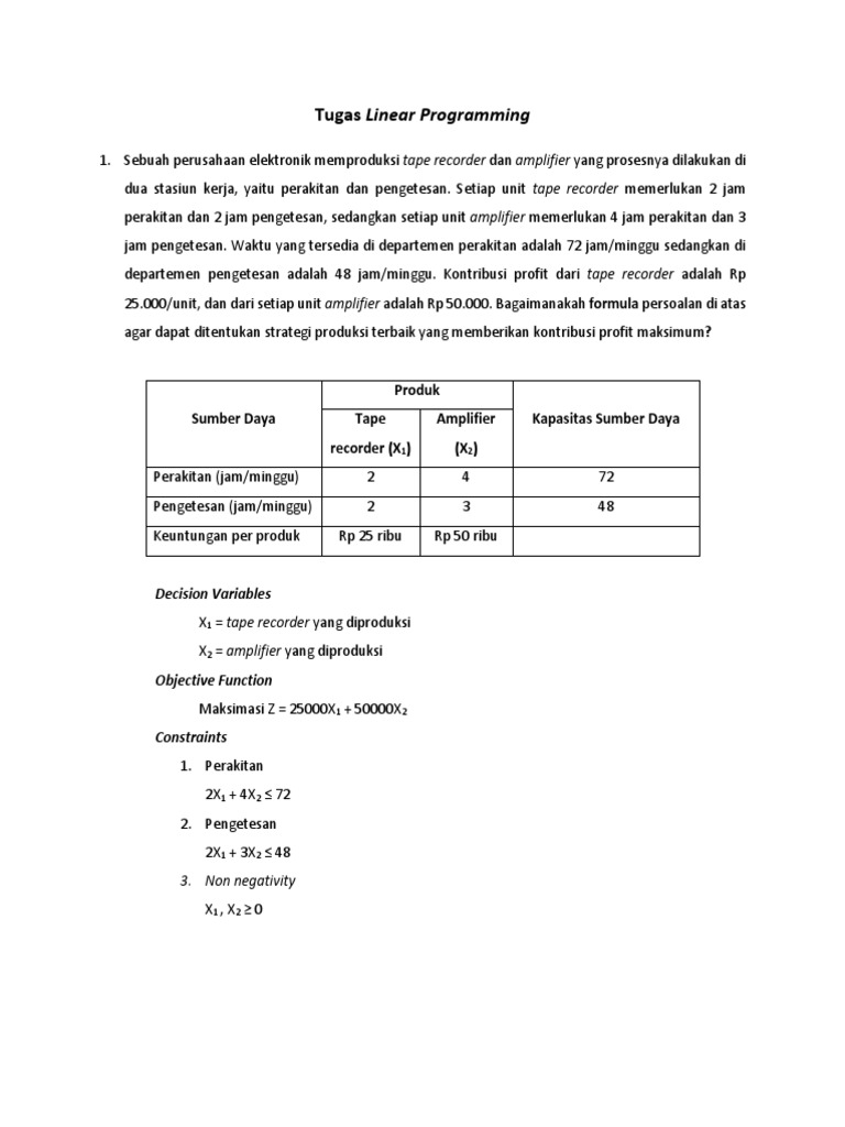 Solusi Tugas Linear Programming666 | PDF