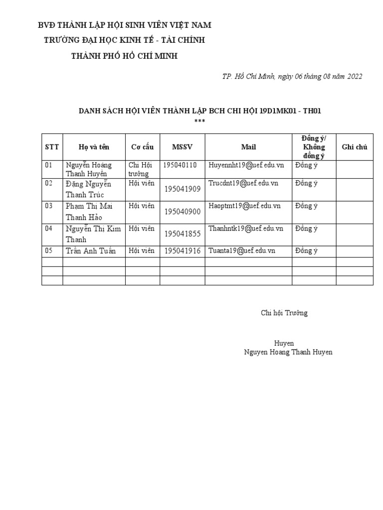 Danh Sách Hội Viên Thành Lập Chi Hội 19D1MK - TH01 | PDF