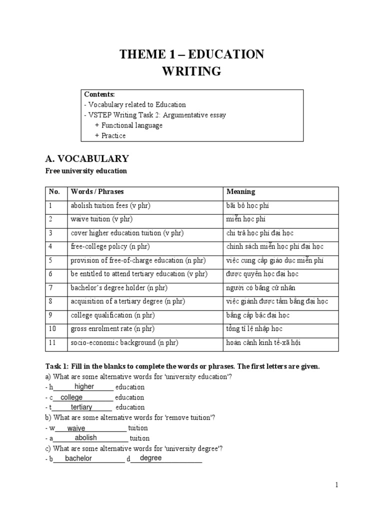 Theme 1 | PDF | Educational Technology | Essays