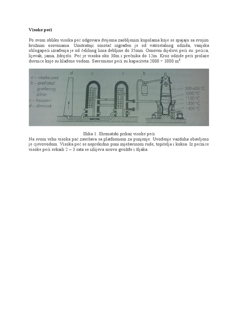 Visoke Peći | PDF