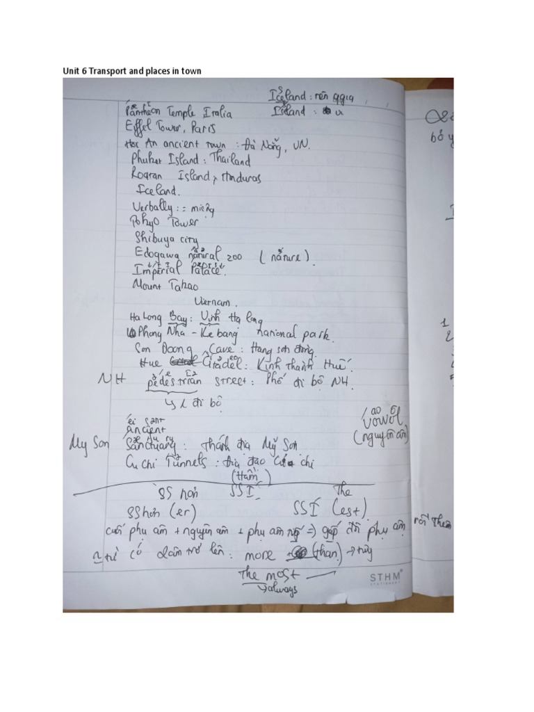 Unit 6 Transport and Places in Town | PDF