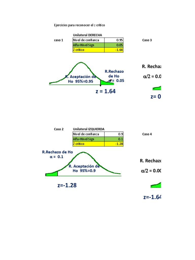 Ejercicios Z T Critico | PDF