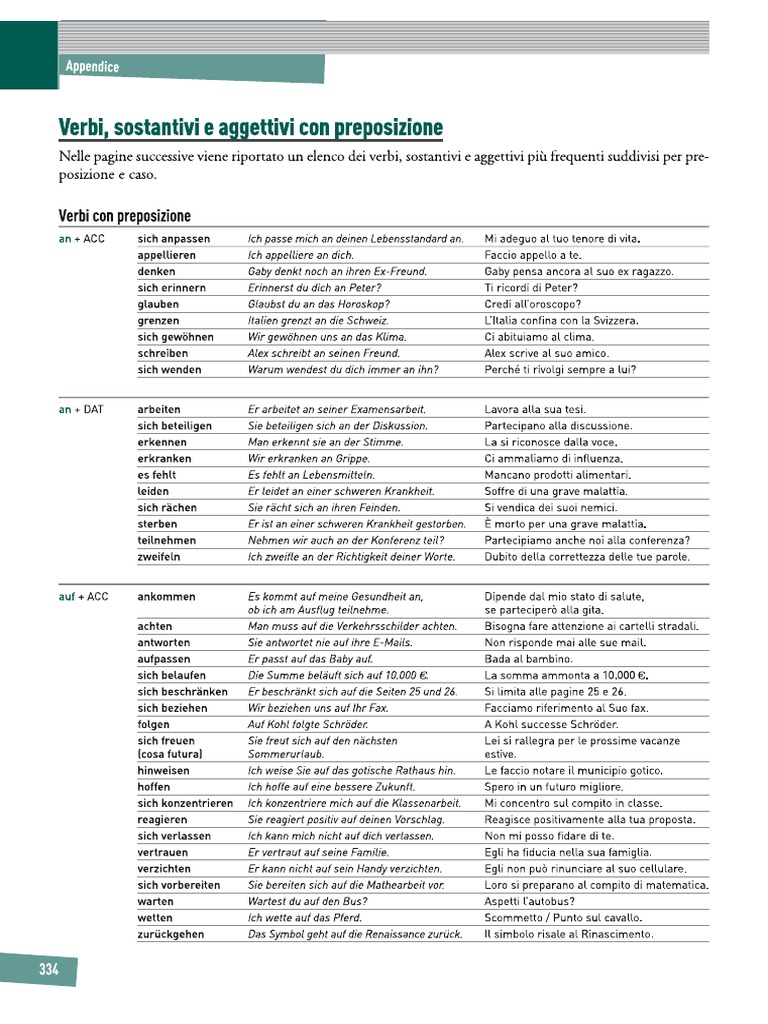 Reggenze Verbi, Aggettivi e Sostantivi Inviata | PDF