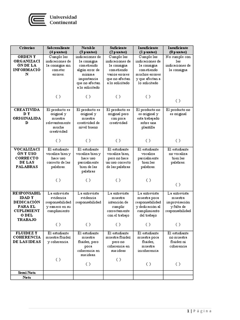 Rubrica de Evaluación Unidad Ii | PDF