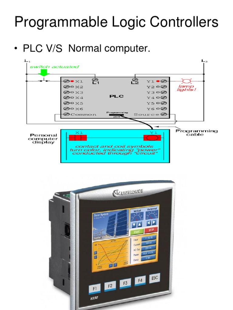 Programmable Logic Controllers: - PLC V/S Normal Computer | PDF | Programmable Logic Controller ...