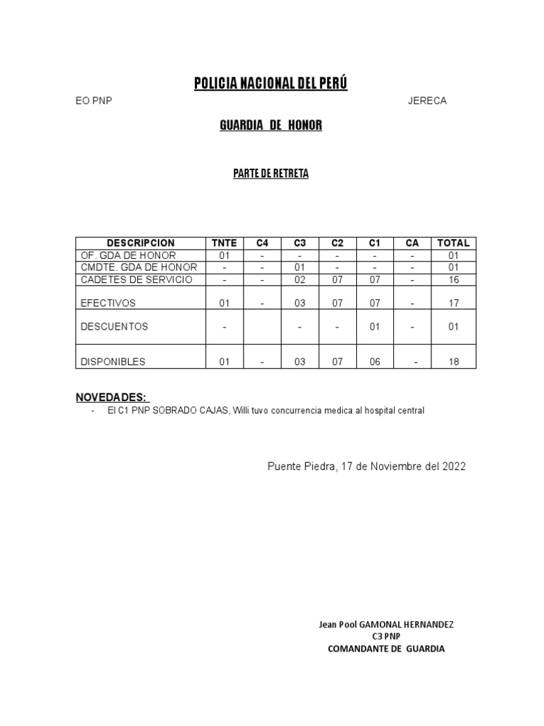 Parte de La Guardia. | PDF