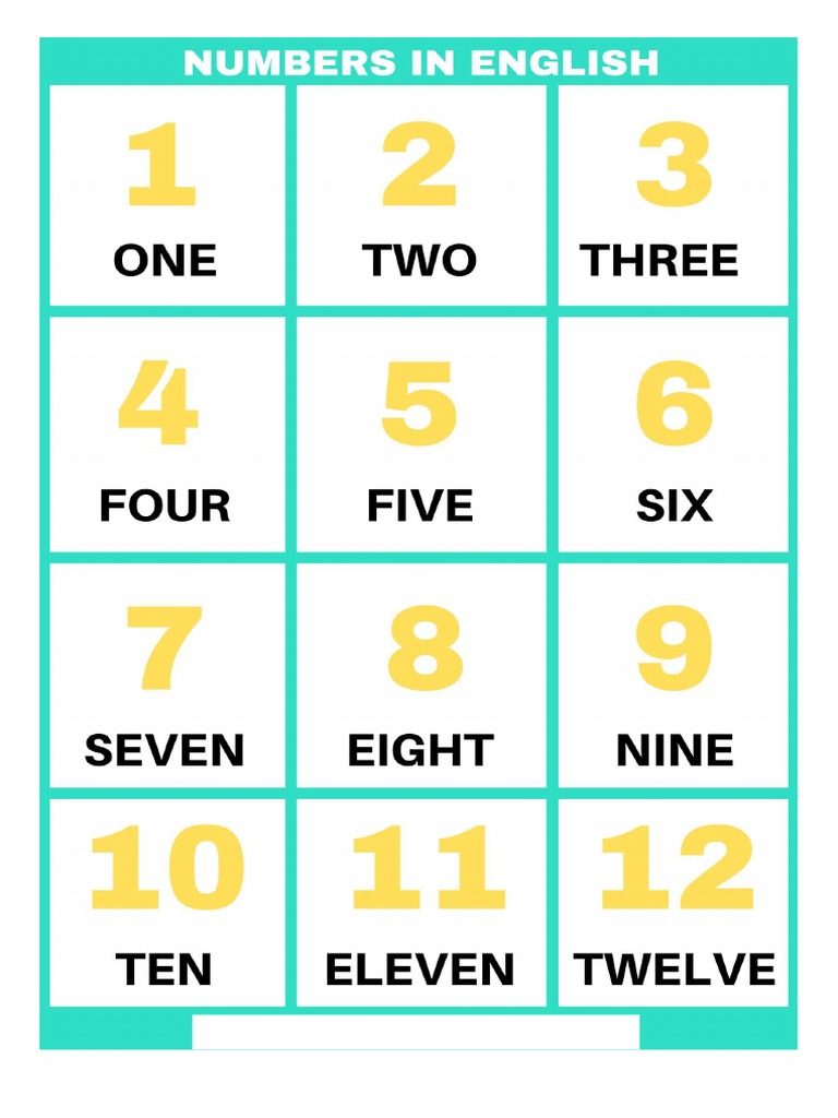 Numbers in English Printable A4 | PDF
