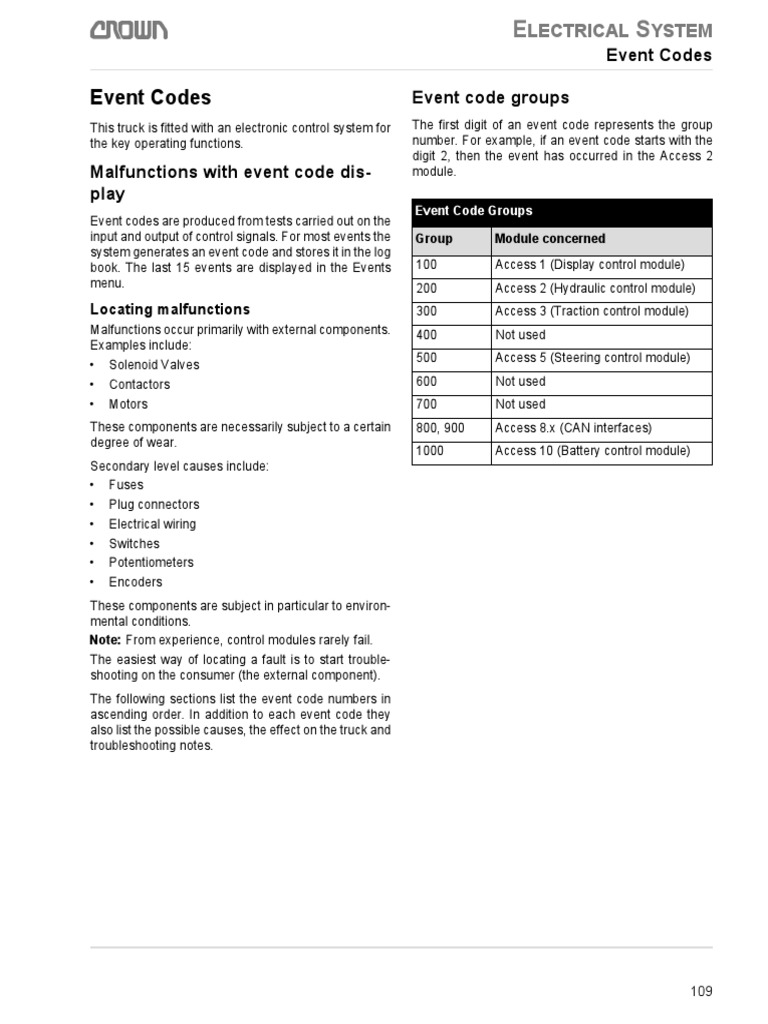 RT4000 | PDF | Electric Motor | Electrical Resistance And Conductance