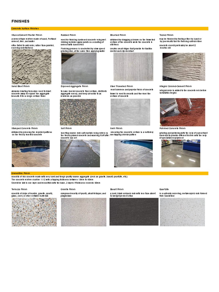 Finishes | PDF | Paint | Varnish