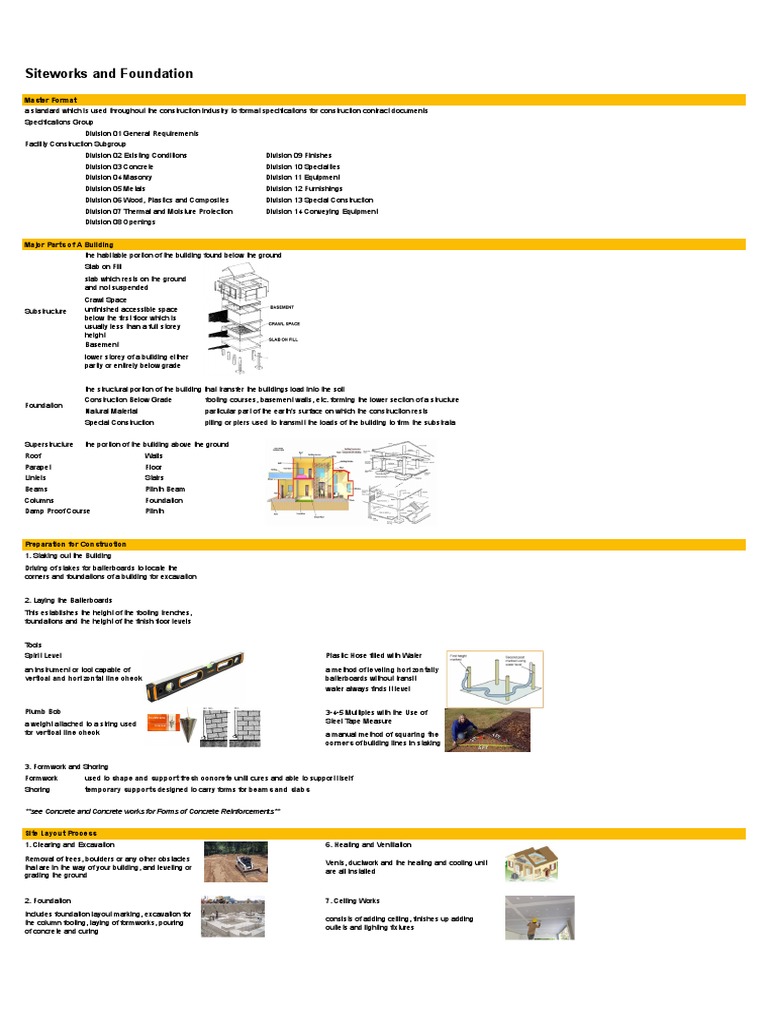 Siteworks and Foundation | PDF | Deep Foundation | Foundation (Engineering)