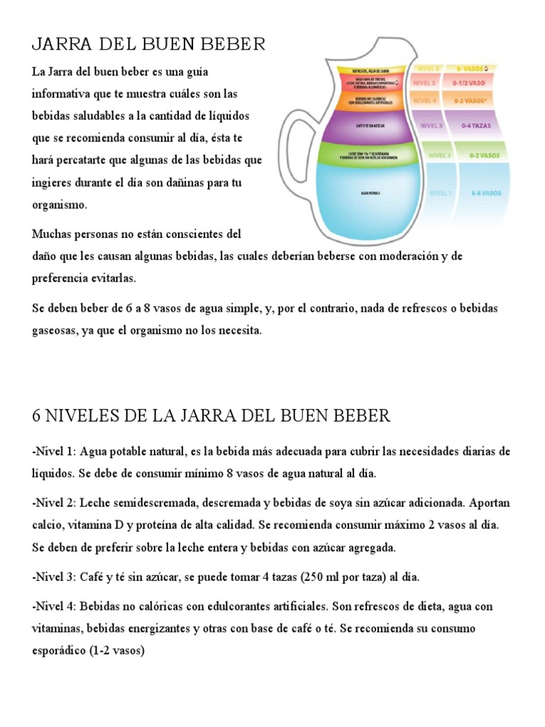 La Jara Del Buen Beber | PDF | Estilo de vida