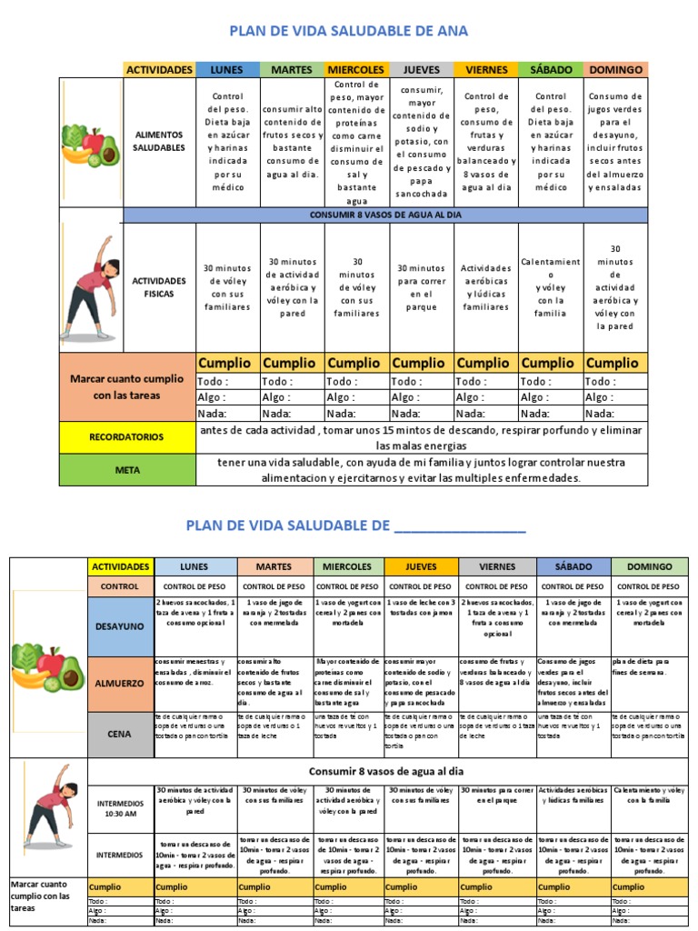 Dia 5 Plan de Vida Saludable Mejorados | PDF | Té | Panes