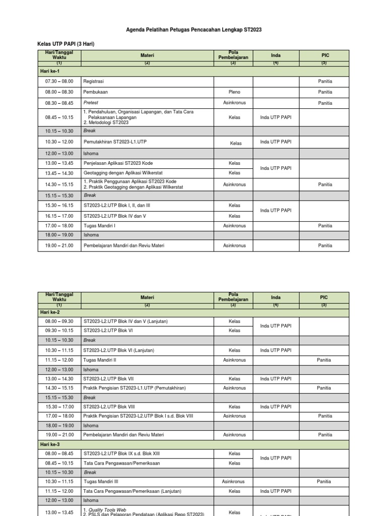 Jadwal Pelatihan Petugas ST2023 (UTP PAPI) | PDF