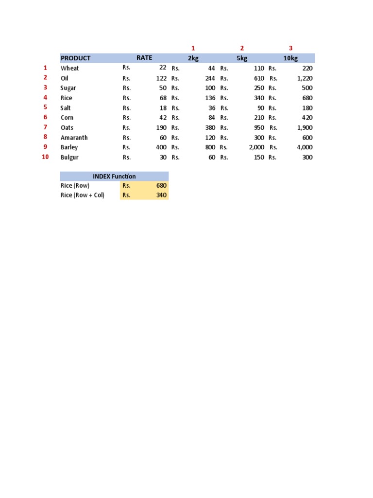 Index & Match Practice Workbook | PDF | Food And Drink | Edible Nuts ...
