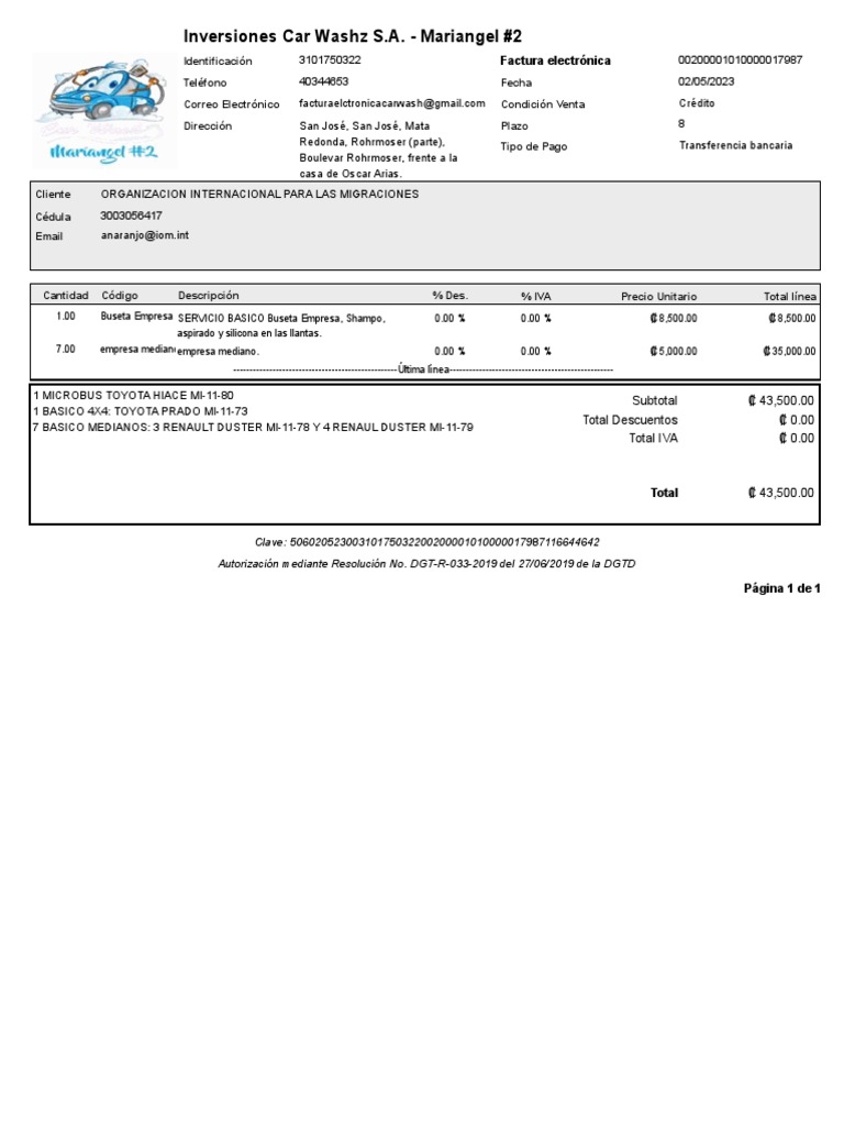 Oim Mes de Abril 2023 | PDF | Tecnología bancaria | Dinero