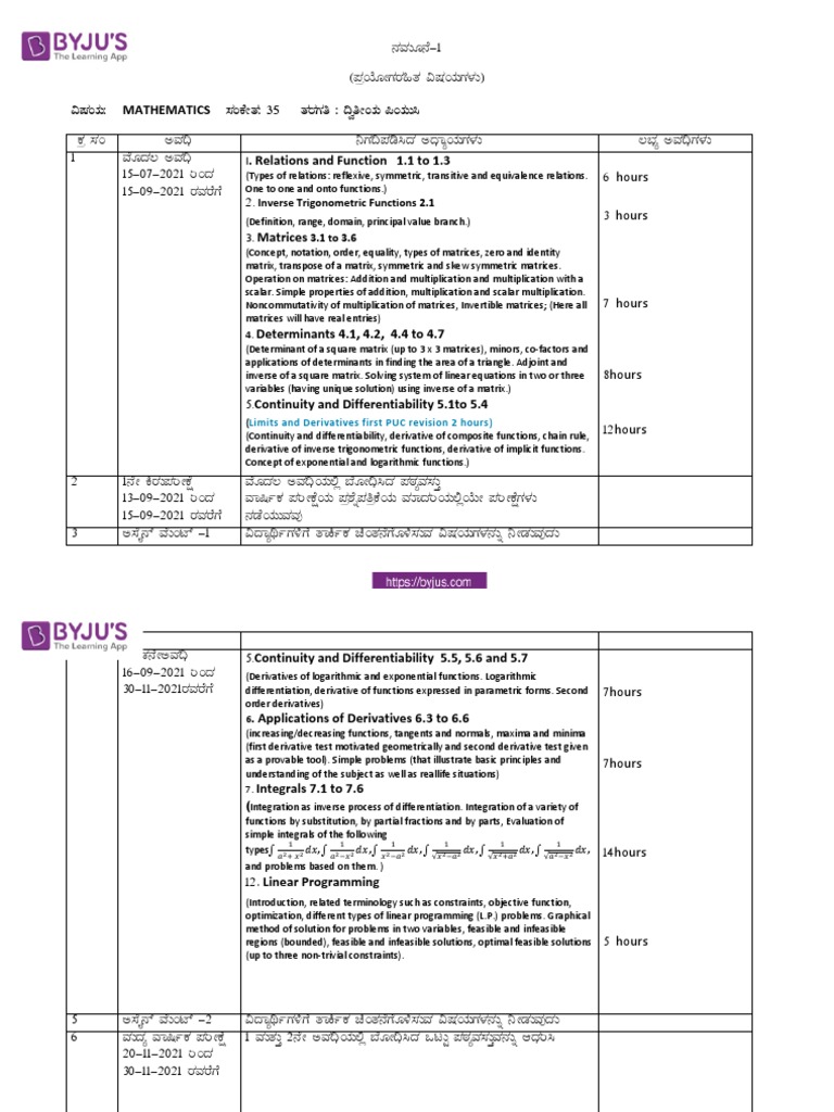 KSEEB 2nd PUC Maths Syllabus 2021 22 | PDF | Matrix (Mathematics) | Line (Geometry)