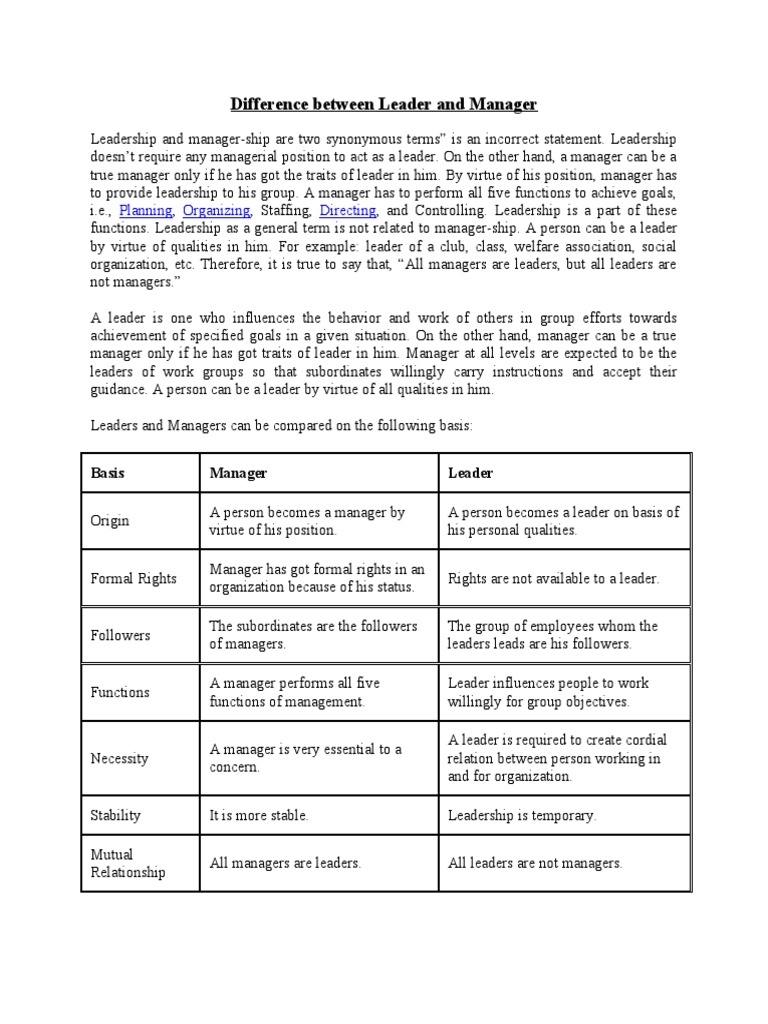 Difference bw Leader and manager | PDF | Leadership | Organizational Behavior