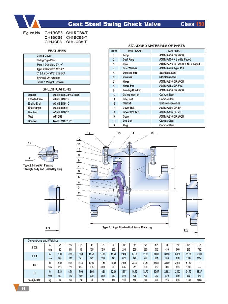 Non Return Valves Cast Steel API | PDF | Screw | Valve