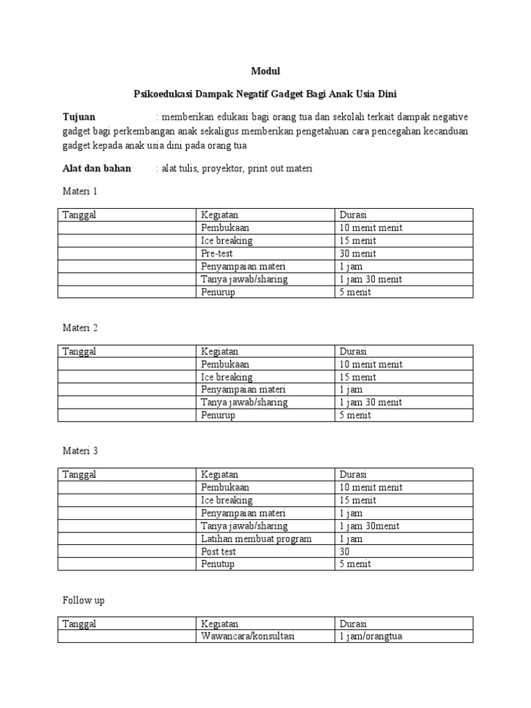 Modul Komunitas | PDF