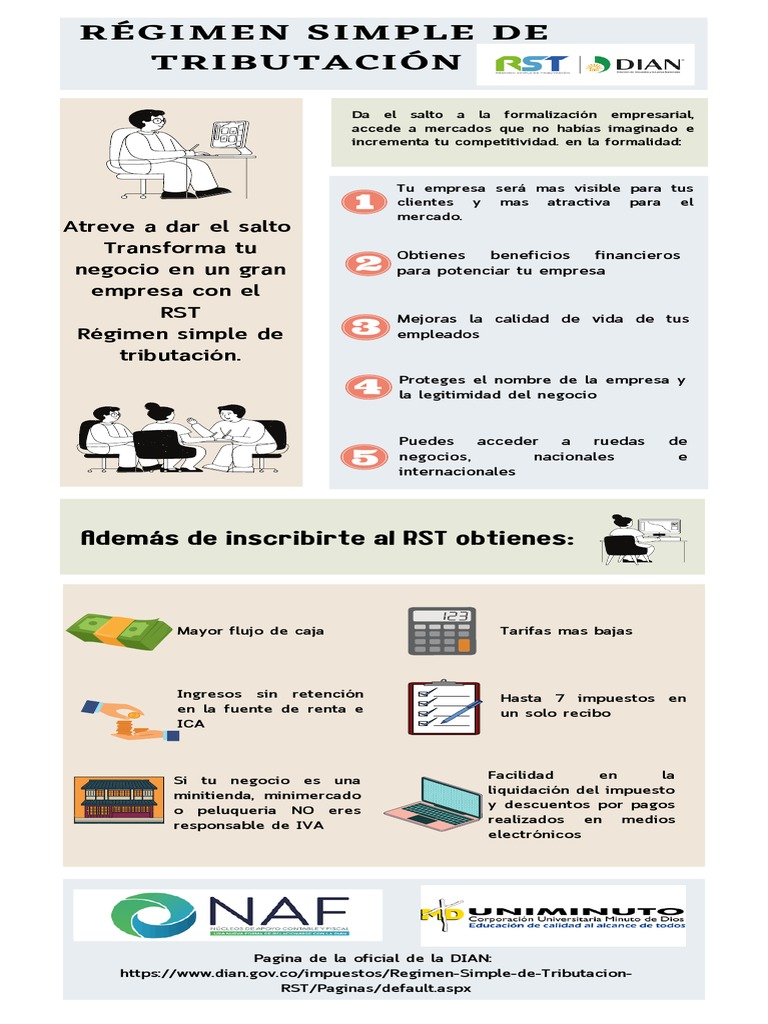 Infografía Regimen Simple de Tributacion | PDF