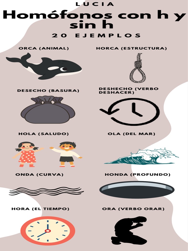Homófonos Con H y Sin H - Lucia Caballero González | PDF