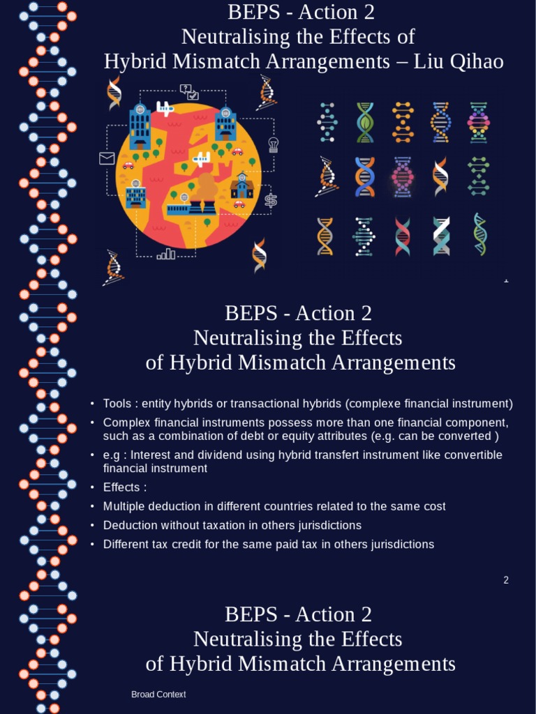 Beps Action 2 | PDF | Tax Deduction | Taxes