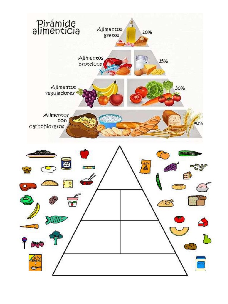 Piramide Alimenticia | PDF