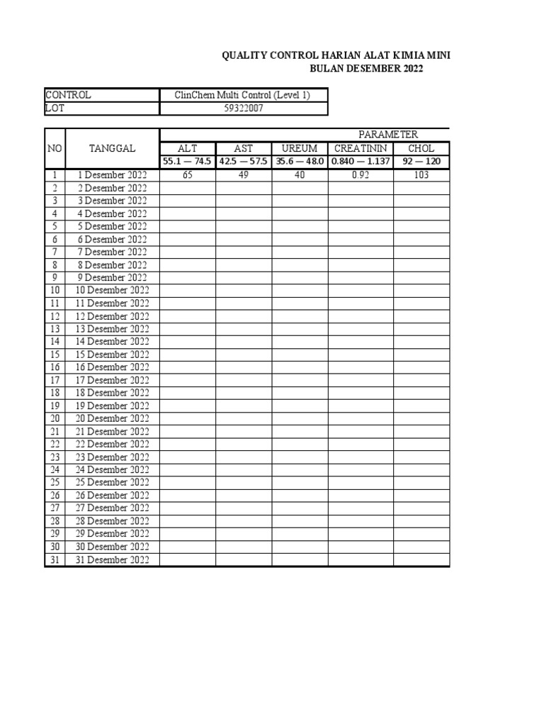 Quality Control Kimia | PDF
