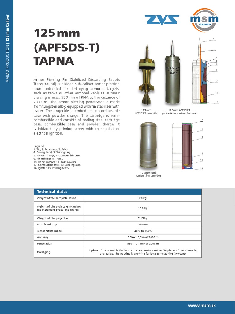 125mm Apfsds TAPNA | PDF | Applied And Interdisciplinary Physics | Hazards
