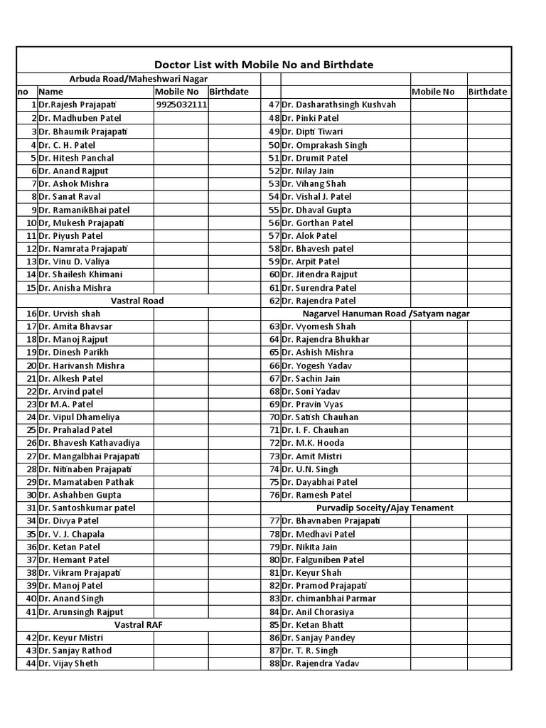 Dr. List With Mobile No and Birthdate | PDF | Wellness