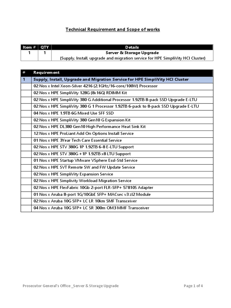 Technical Requirement and Scope of Works: Item # QTY Details | PDF ...
