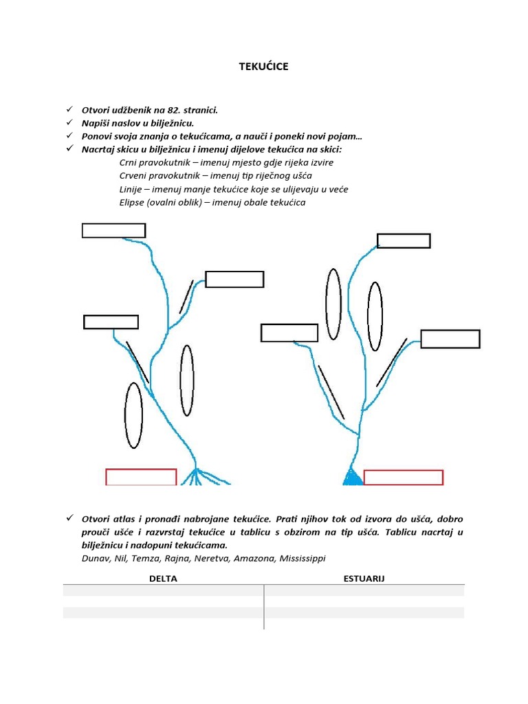 Tekucice | PDF