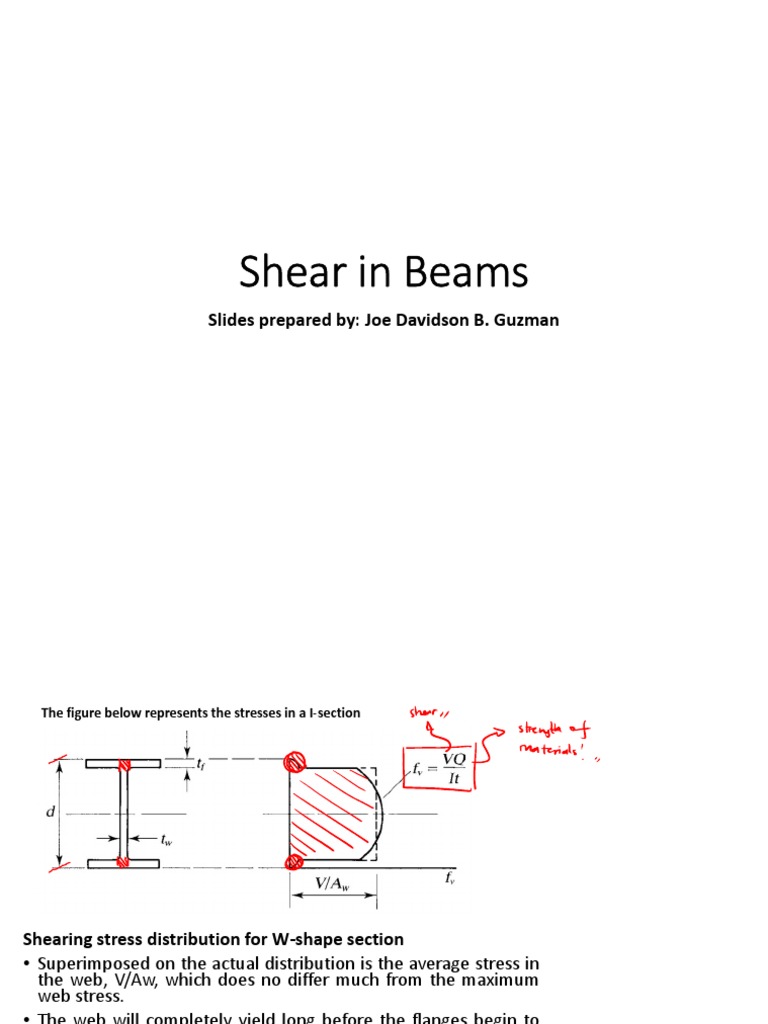 Shear in Beams | PDF