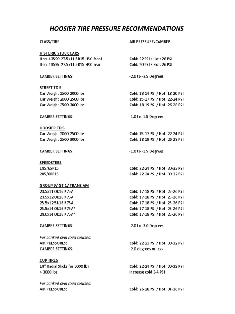Hoosier Tire Pressure Recommendations | PDF