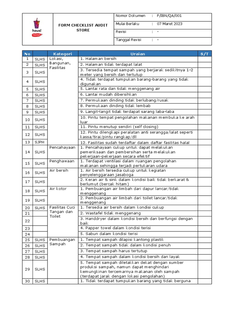 Checklist Audit Store 07032023 | PDF