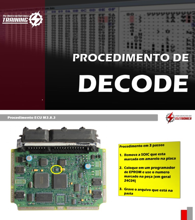 Procedimento de Decode M3.8.3 | PDF