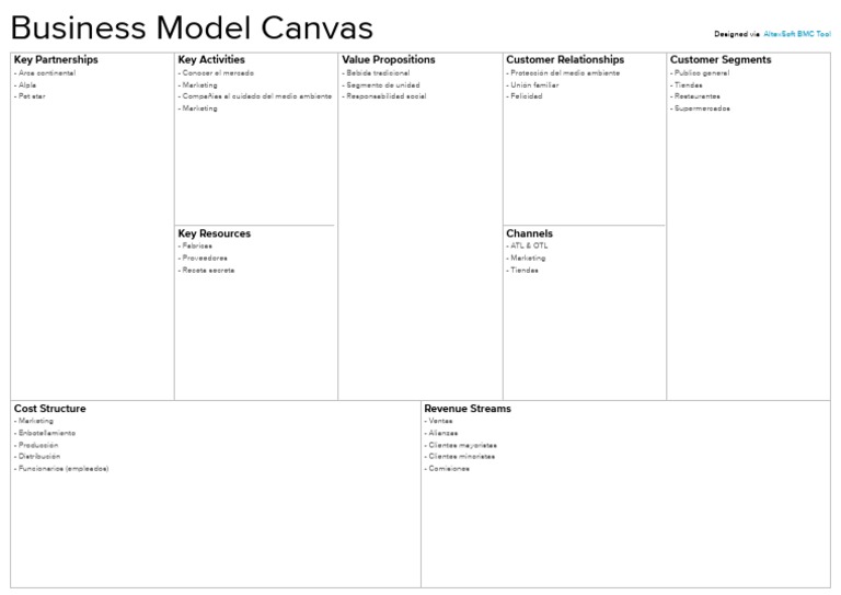 Bmc. 2 (Coca Cola) | PDF