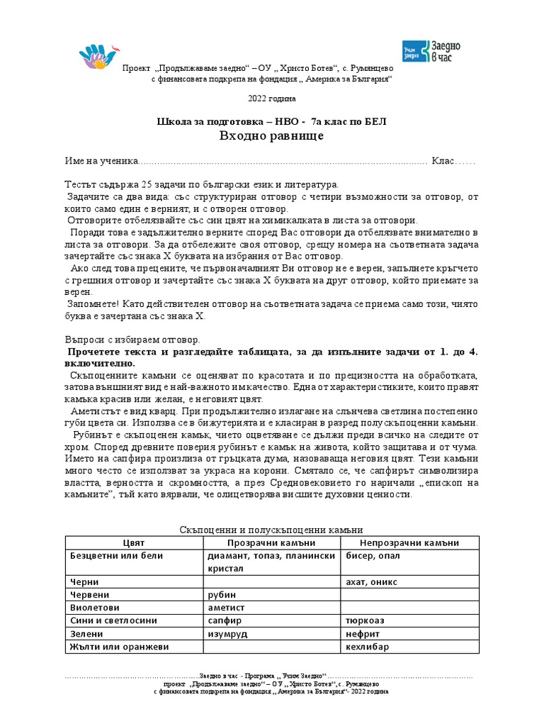 NVO BEL Vhodno Ravnishte Test 1 | PDF