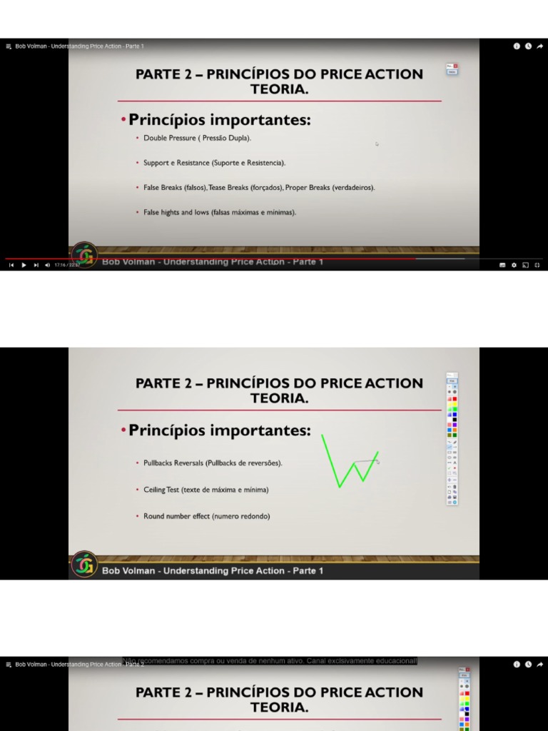Slides Entendendo Price Action - BOB VOLMAN | PDF