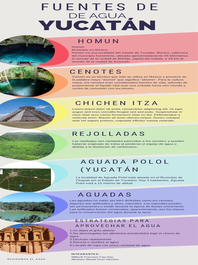 Infografia Yucatán Pdf Ciencias De La Tierra Geografía Física