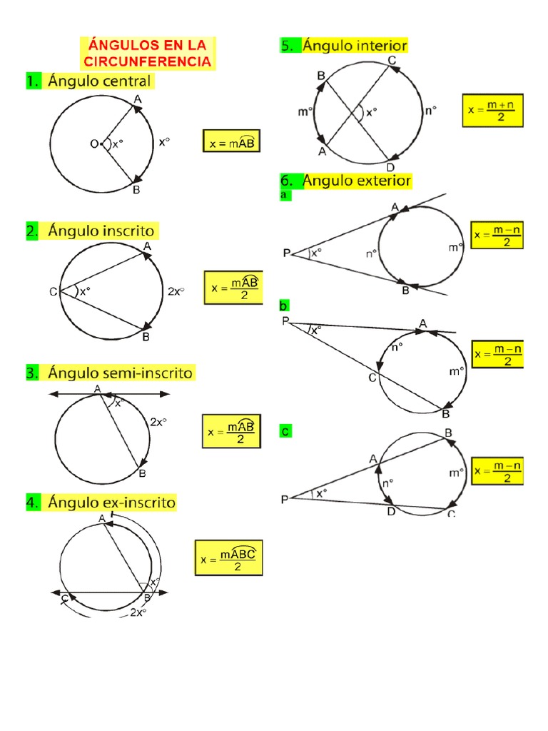 Angulo Circunferencia | PDF