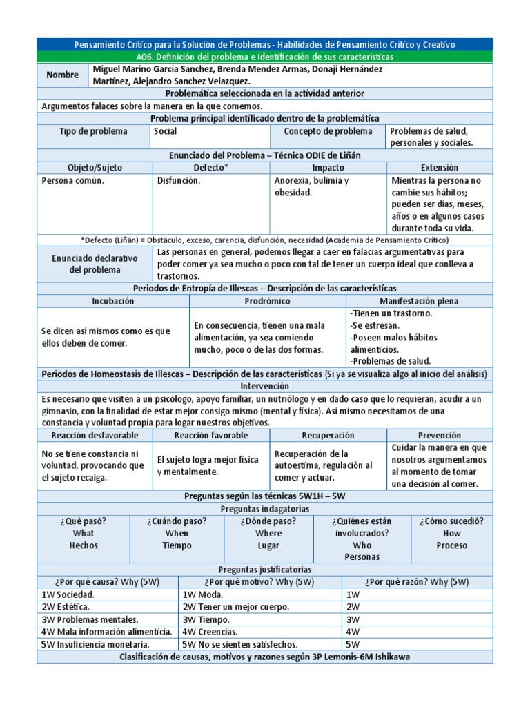 A06 Problema Proyecto v3.5 | PDF | Pensamiento | Falacia