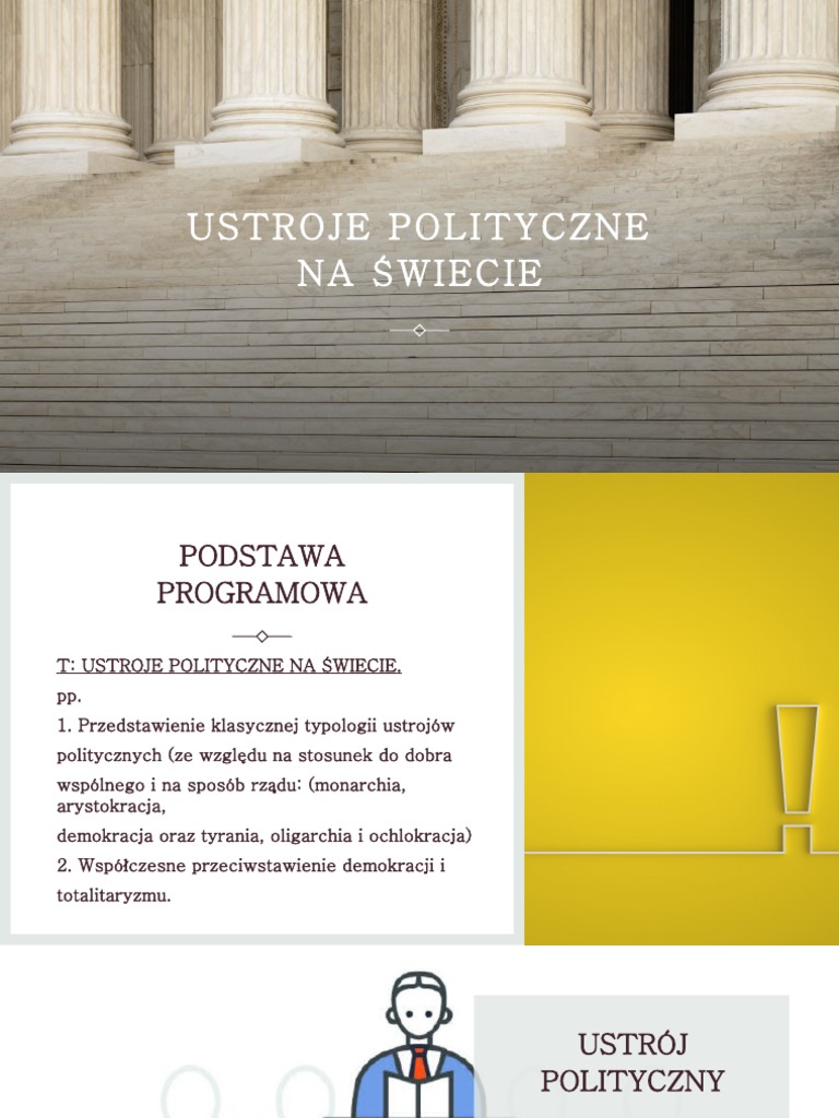 Ustroje Polityczne Na Świecie | PDF