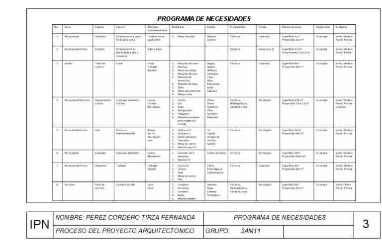 Laminas 3 Programa de Necesidades | PDF