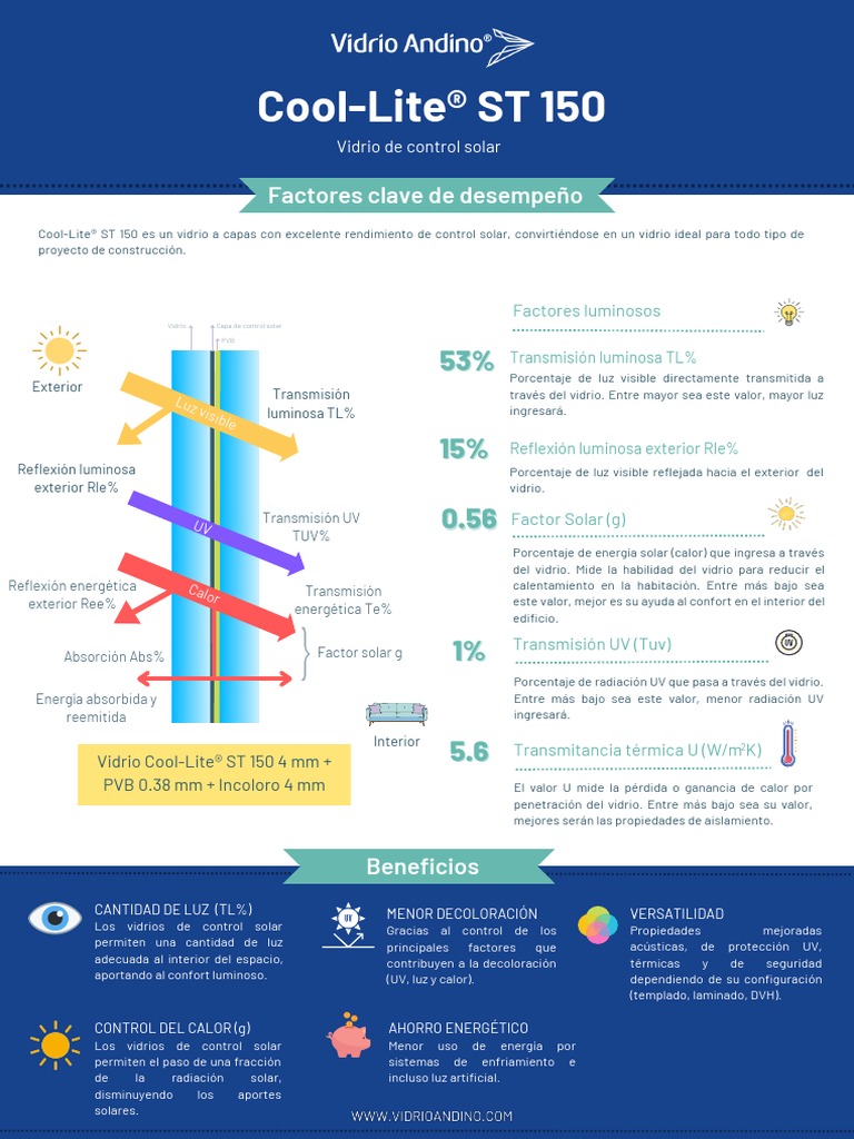 Cool-Lite® ST 150: Factores Clave de Desempeño | PDF | Lentes ...