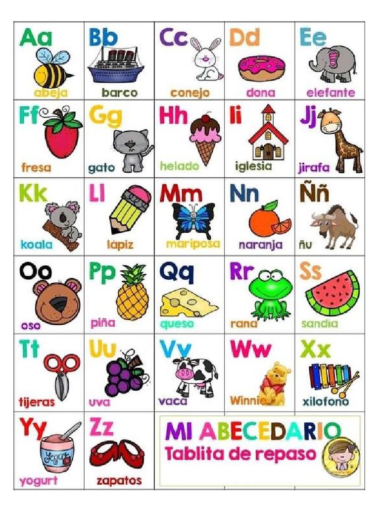 Lámina Abecedario | PDF