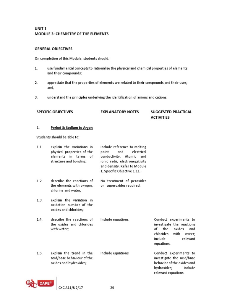 CAPE UNit 1 Module 3 Syllabus | PDF | Transition Metals | Chemical ...