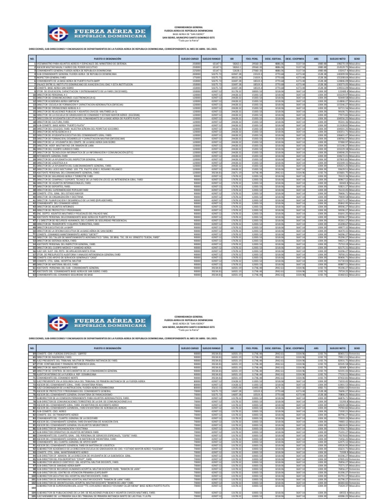 Nomina Correspondiente Al Periodo Abril 2023 Descargar Gratis Pdf