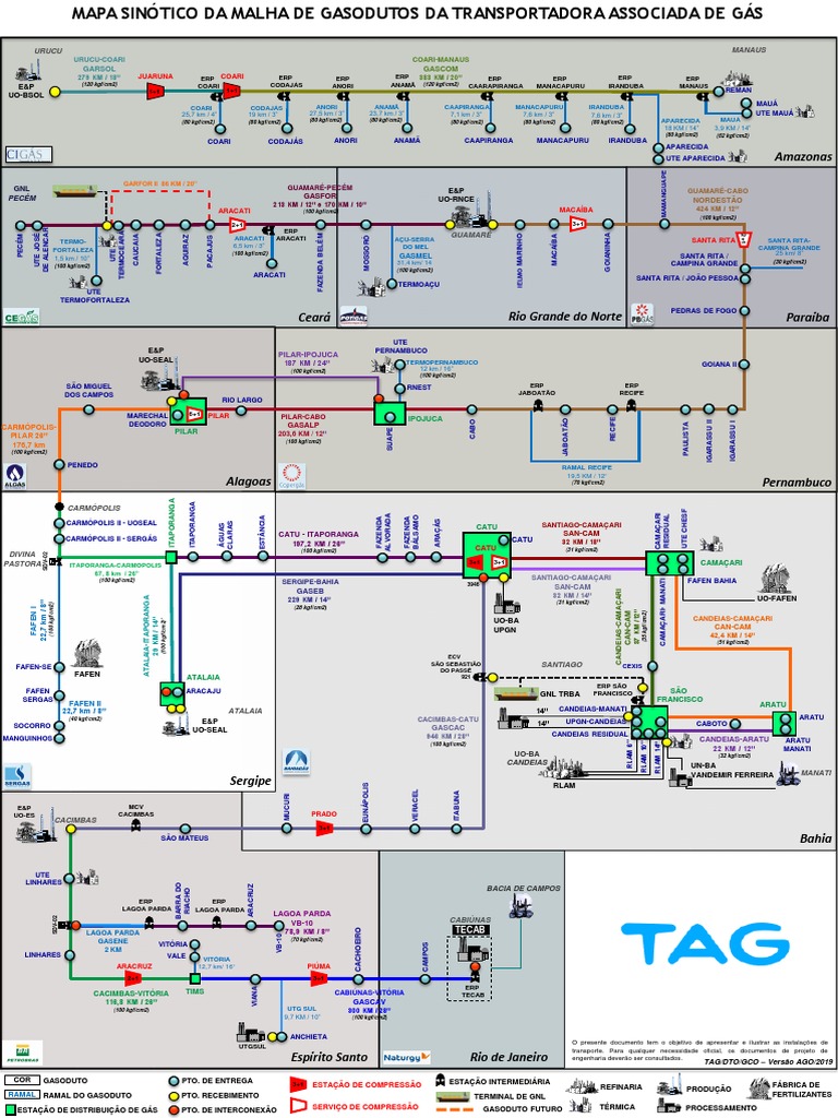 Mapa Sinótico (TAG) | PDF