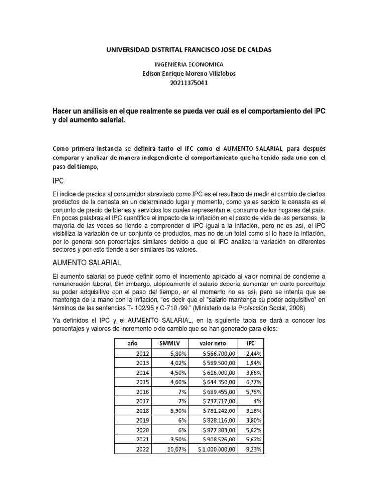 Análisis del IPC y Aumento Salarial 2012-2022 | PDF | Costo de la vida ...